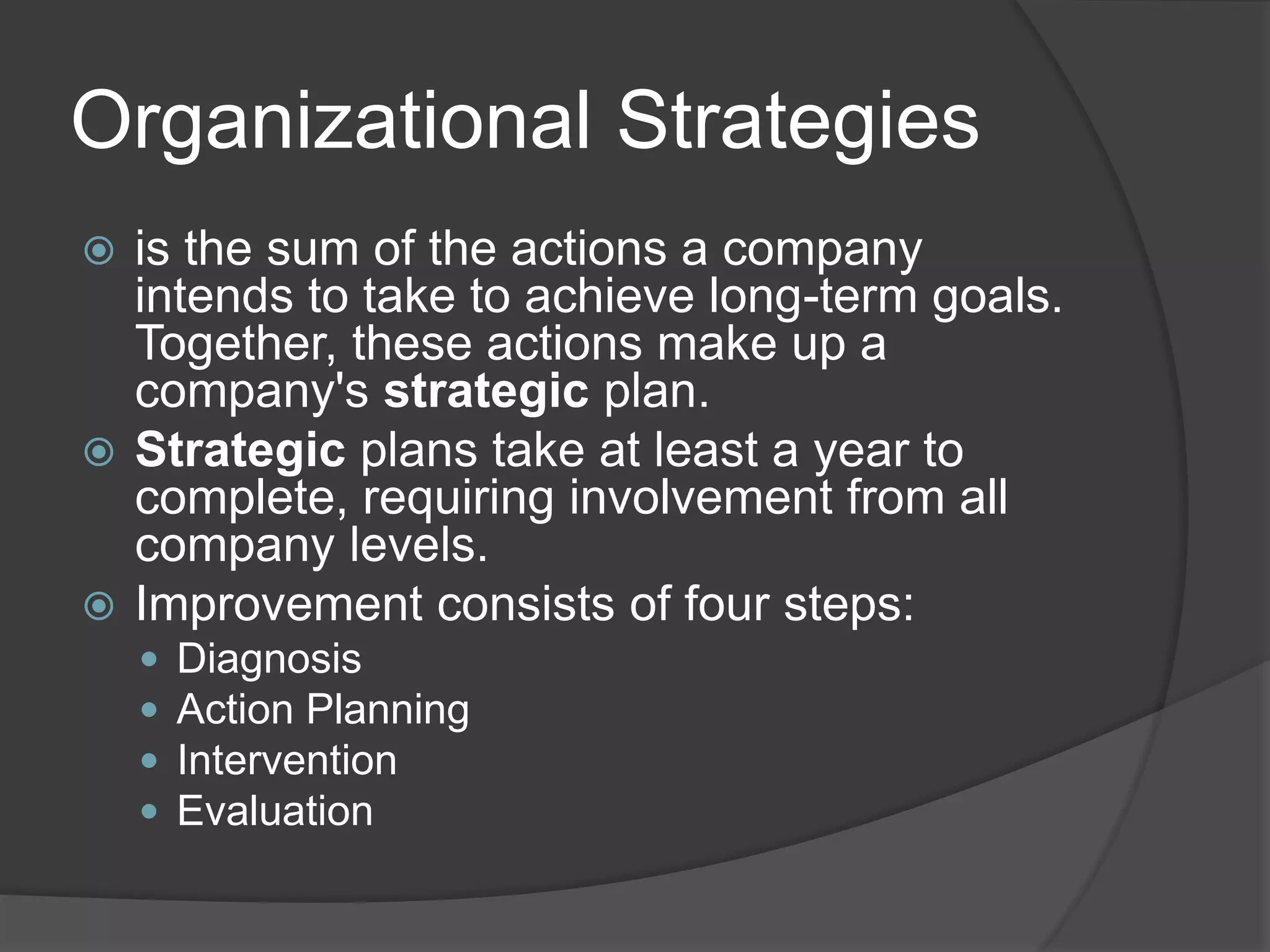 Importance of Organizational Development | PPTX