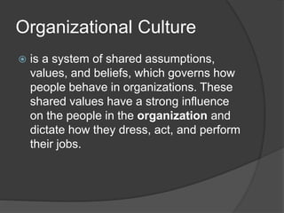 Importance of Organizational Development | PPTX