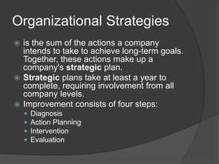 Importance of Organizational Development | PPTX