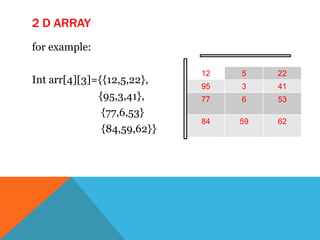 Arrays | PPTX