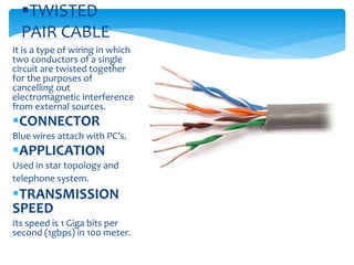 Data communication and communication Media | PPTX