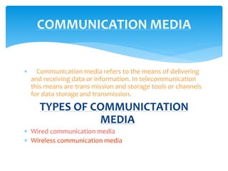 Data communication and communication Media | PPTX