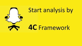 Marketing plan for Snapchat PRO | PPT