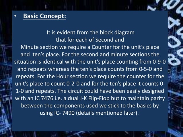 Digital Clock | PPTX