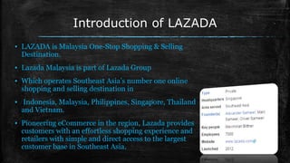 E-Commerce of Lazada | PPTX