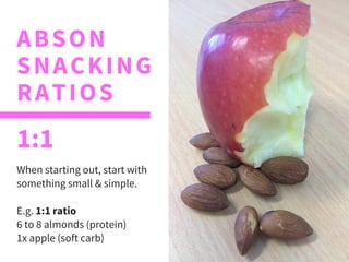 The Importance of Snacking | PDF