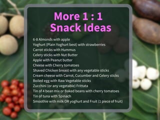 The Importance of Snacking | PDF