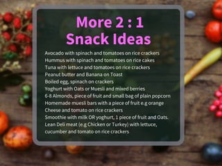 The Importance of Snacking | PDF