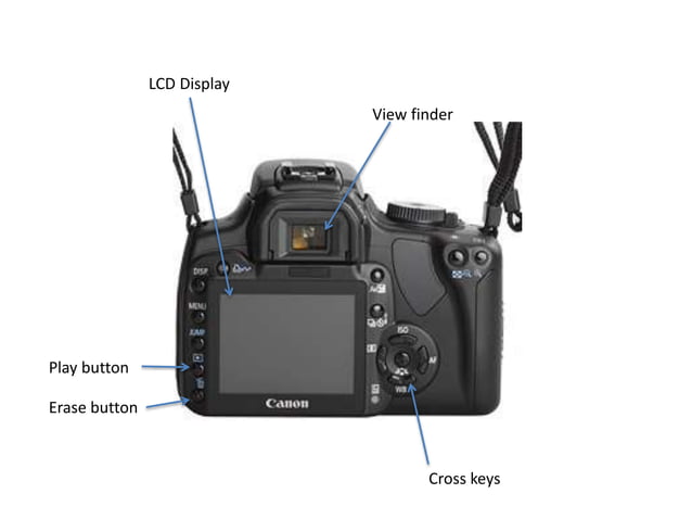 labeled camera | PPTX