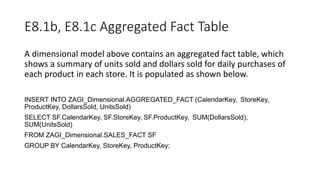 Data Warehouse Project | PPTX