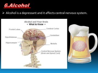 Biology, Chapter: Human health and Disease, Drugs and alcohol abuse ...