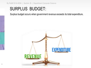 The Budget | Macroeconomics | PPT