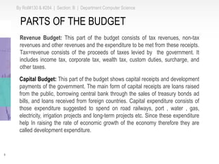 The Budget | Macroeconomics | PPT