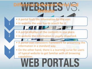 portal vs website | PPTX