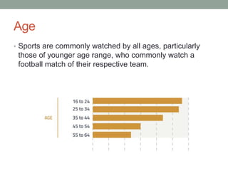 TARGET AUDIENCE OF SPORT ARTICLES/EVENTS | PPTX