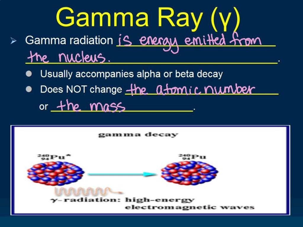 Radioactive Decay