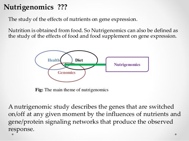 Nutrigenomics