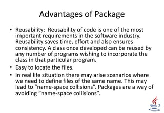 Package In Java | PPT