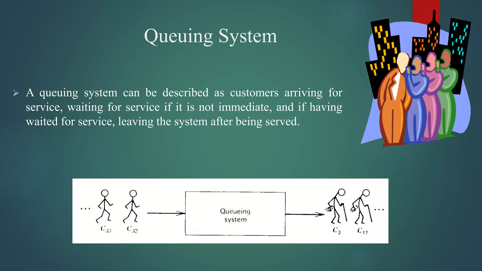 Queing theory and delay analysis | PPT