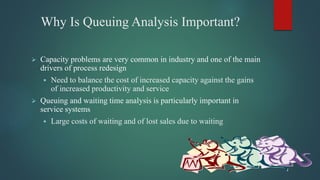 Queing theory and delay analysis | PPT