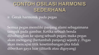 osilasi sistem | PPTX