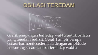 osilasi sistem | PPTX