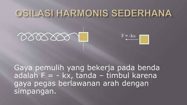 osilasi sistem | PPTX