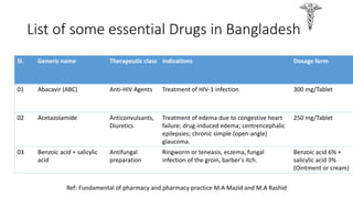some terminologies used by pharmacist and pharmaceutical chemistry | PPTX