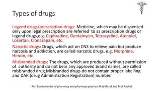 some terminologies used by pharmacist and pharmaceutical chemistry | PPTX
