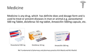some terminologies used by pharmacist and pharmaceutical chemistry | PPTX
