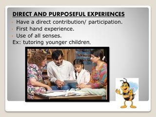 Lesson 5 Cone of Experience | PPT