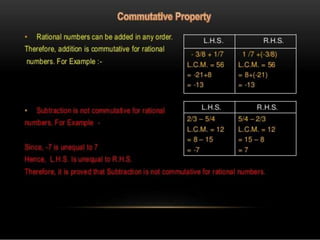 RATIONAL NUMBER | PPTX