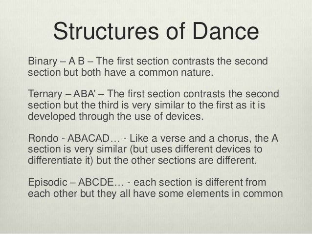 AQA AS Dance Paper Section A (spec Dance 7236)