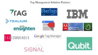 Tag Management Systems | PPT