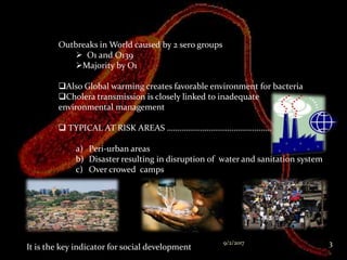 CHOLERA EPIDEMIOLOGY | PPTX