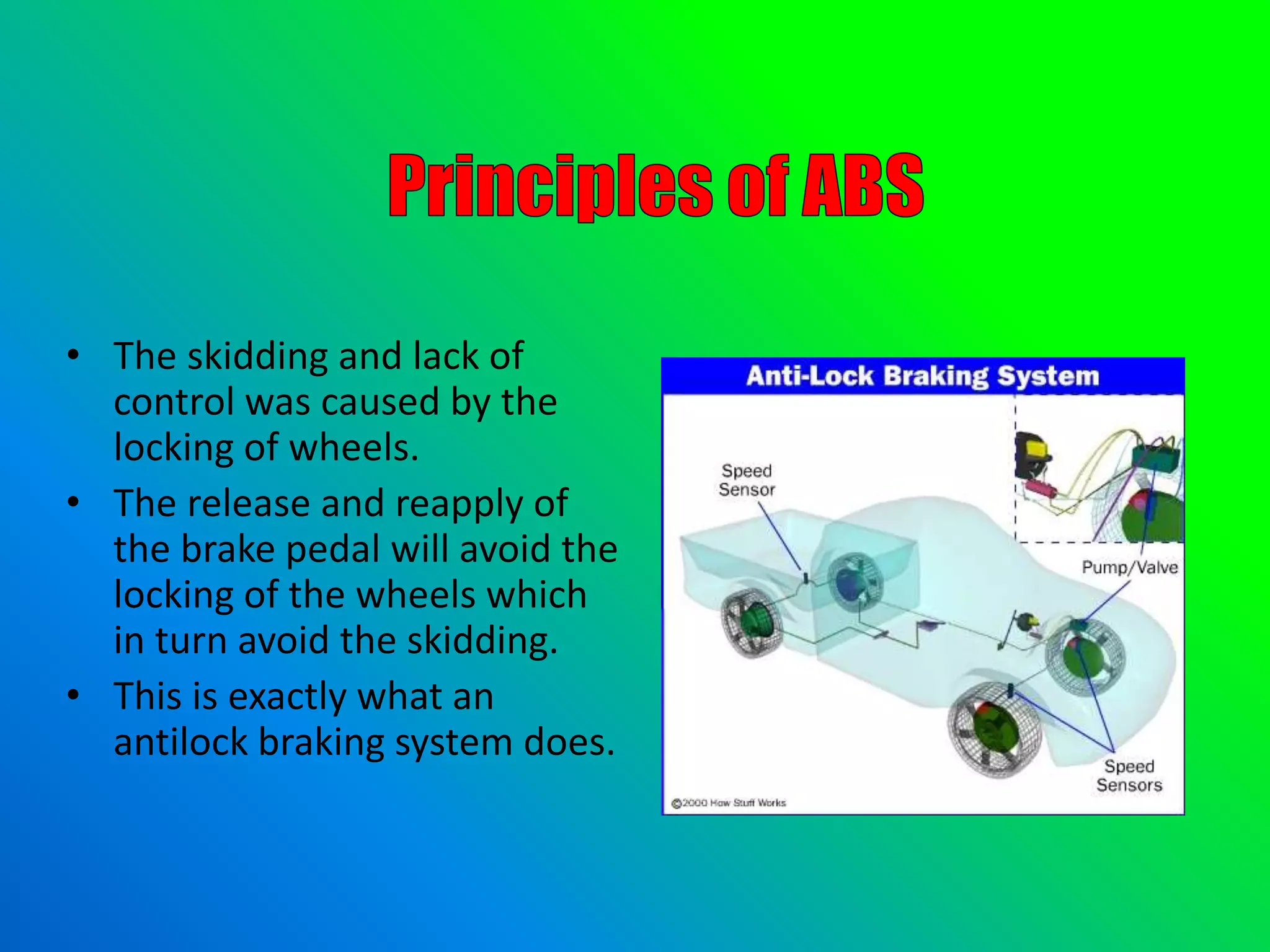 ANTI LOCK BRAKING SYSTEM | PPT