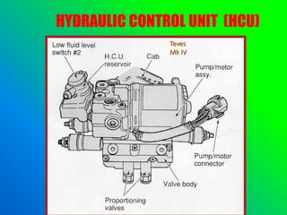 ANTI LOCK BRAKING SYSTEM | PPTX