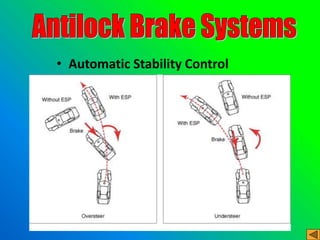 ANTI LOCK BRAKING SYSTEM | PPTX