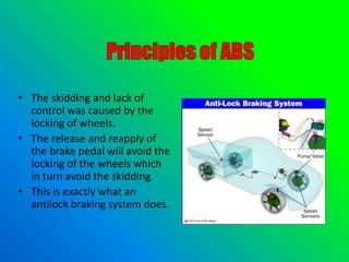 ANTI LOCK BRAKING SYSTEM | PPT