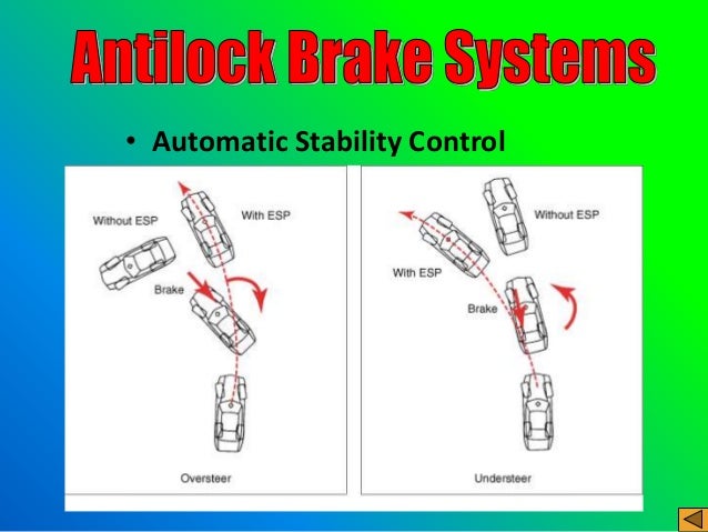 ANTI LOCK BRAKING SYSTEM