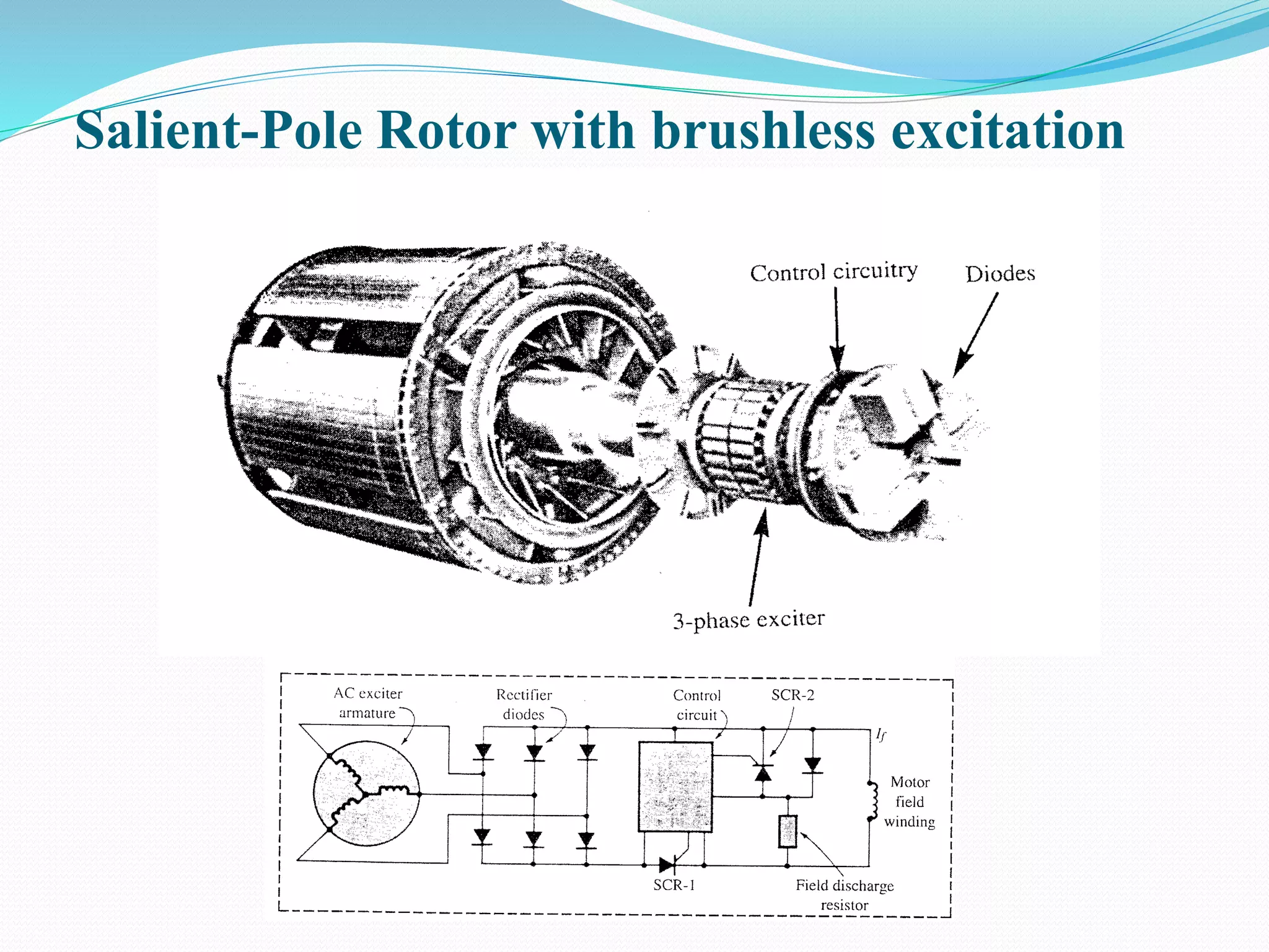 Synchronous motor drive | PPTX