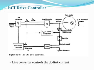 Synchronous motor drive | PPTX