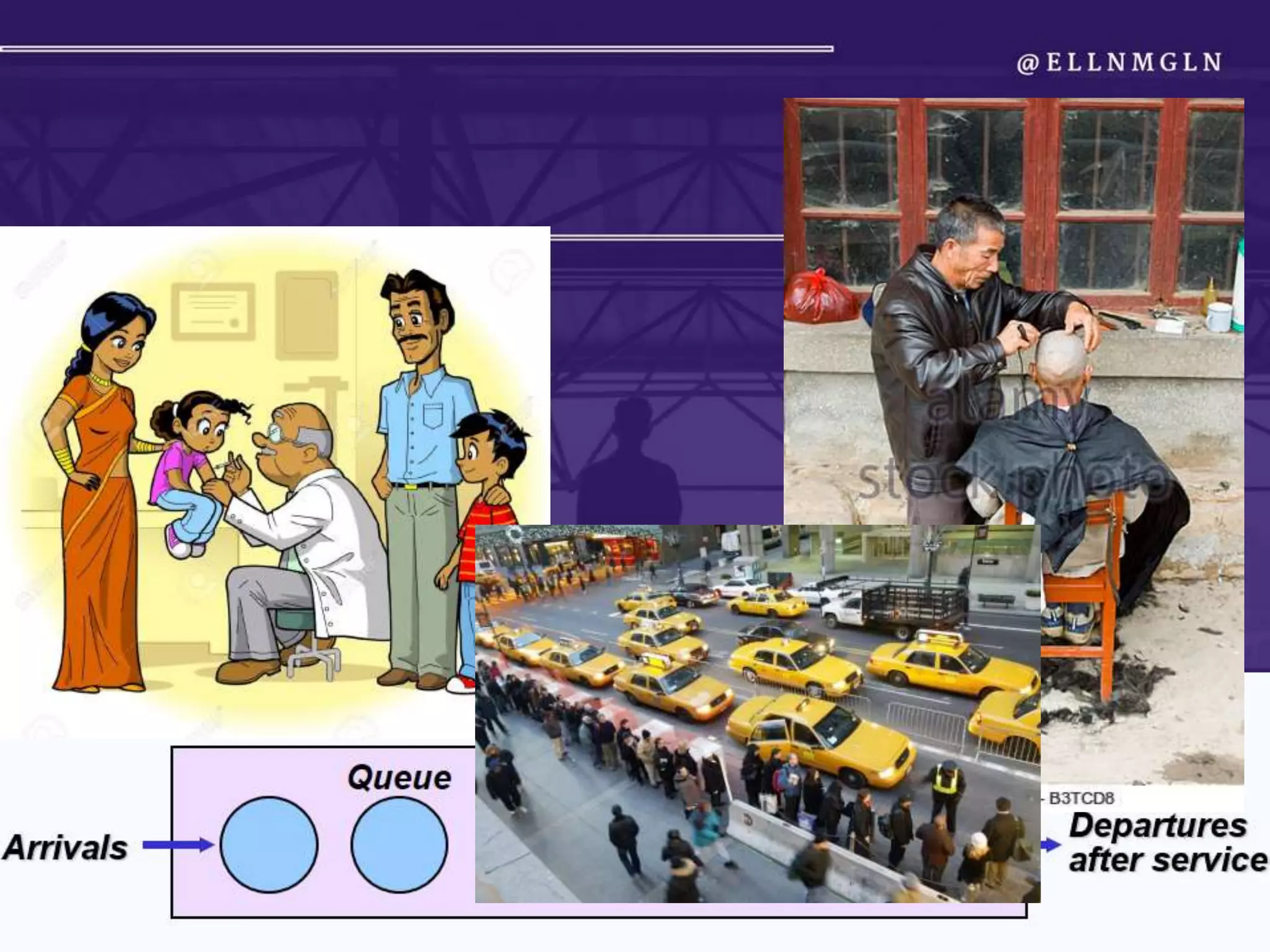 Queueing Theory- Waiting Line Model, Heizer and Render | PPTX