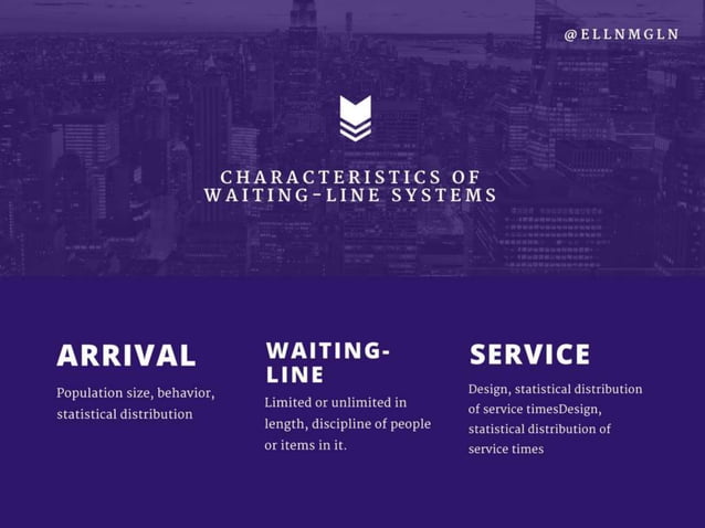 Queueing Theory- Waiting Line Model, Heizer and Render | PPTX