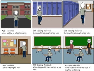 storyboard | PPT