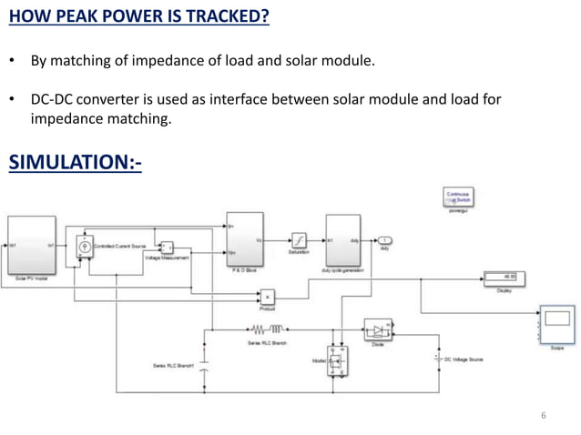 MPPT using PV Module | PPTX