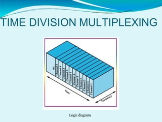 presentation2-170524055031-converted.pptx