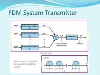 Multiplexing FDM and TDM | PPTX
