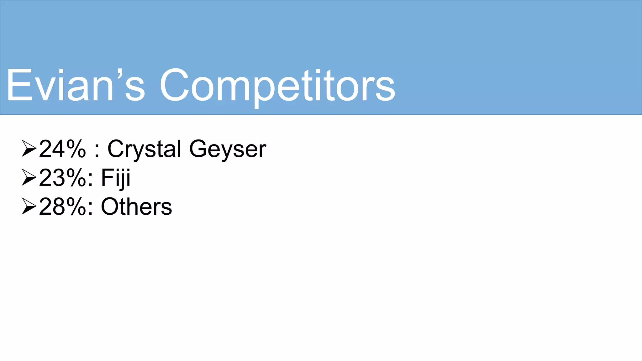 Evian case study analysis | PPTX