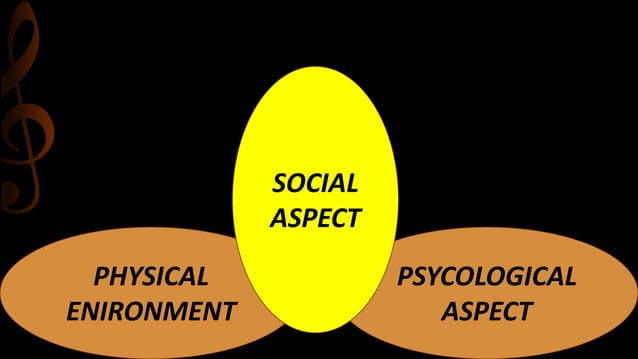 PREVENTIVE DISCIPLINE | PPTX | Education